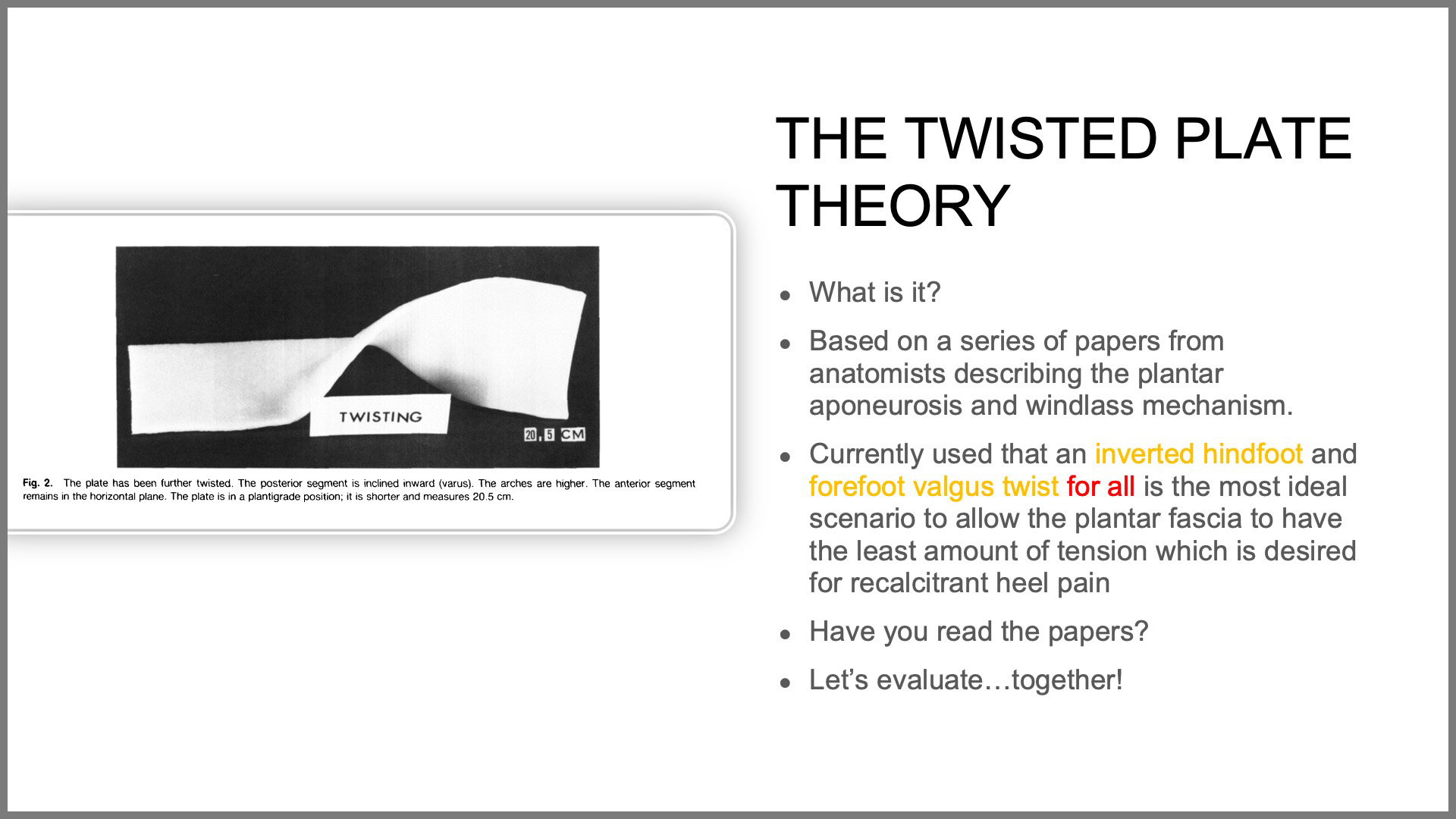 This Just In... - The Truth About the Twisted Plate Theory